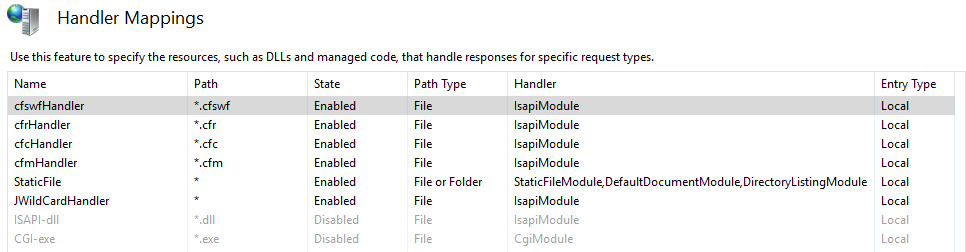 Order of File Handlers – web-workers.ch